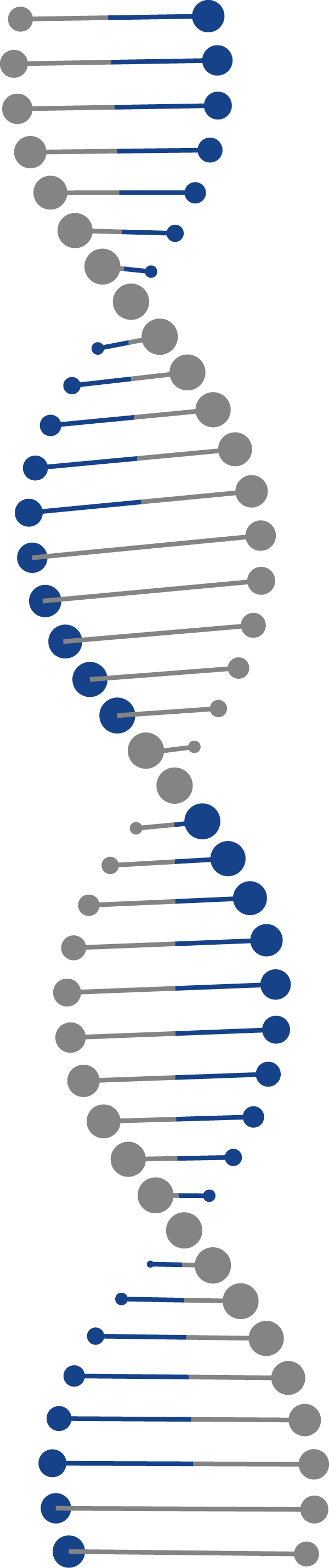Stem Cell Therapy in Tijuana | Infinity Cellular Wellness